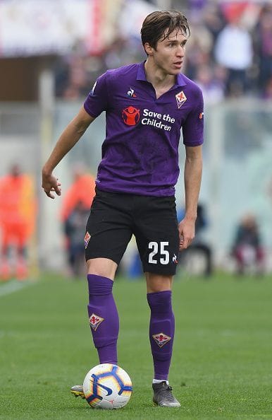 Federico Chiesa - AFC Fiorentina|Player Profile