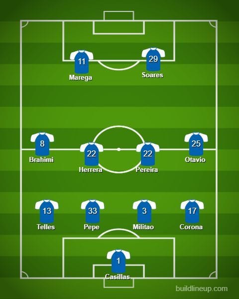 UEFA Champions League: Porto vs Liverpool - Predicted lineups, injury ...