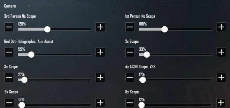 PUBG Mobile: Best sensitivity settings with gyroscope