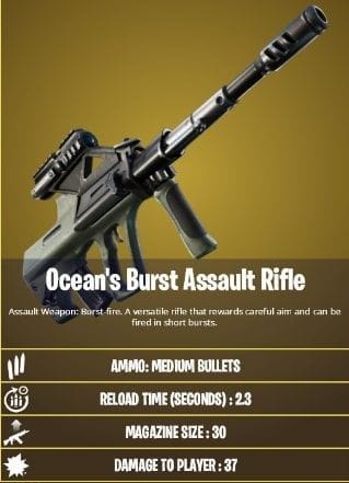 Fortnite: 5 best guns across tiers ranked from best to worst