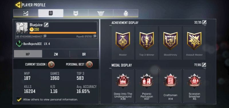 COD Mobile: Explaining the K/D system in 2020