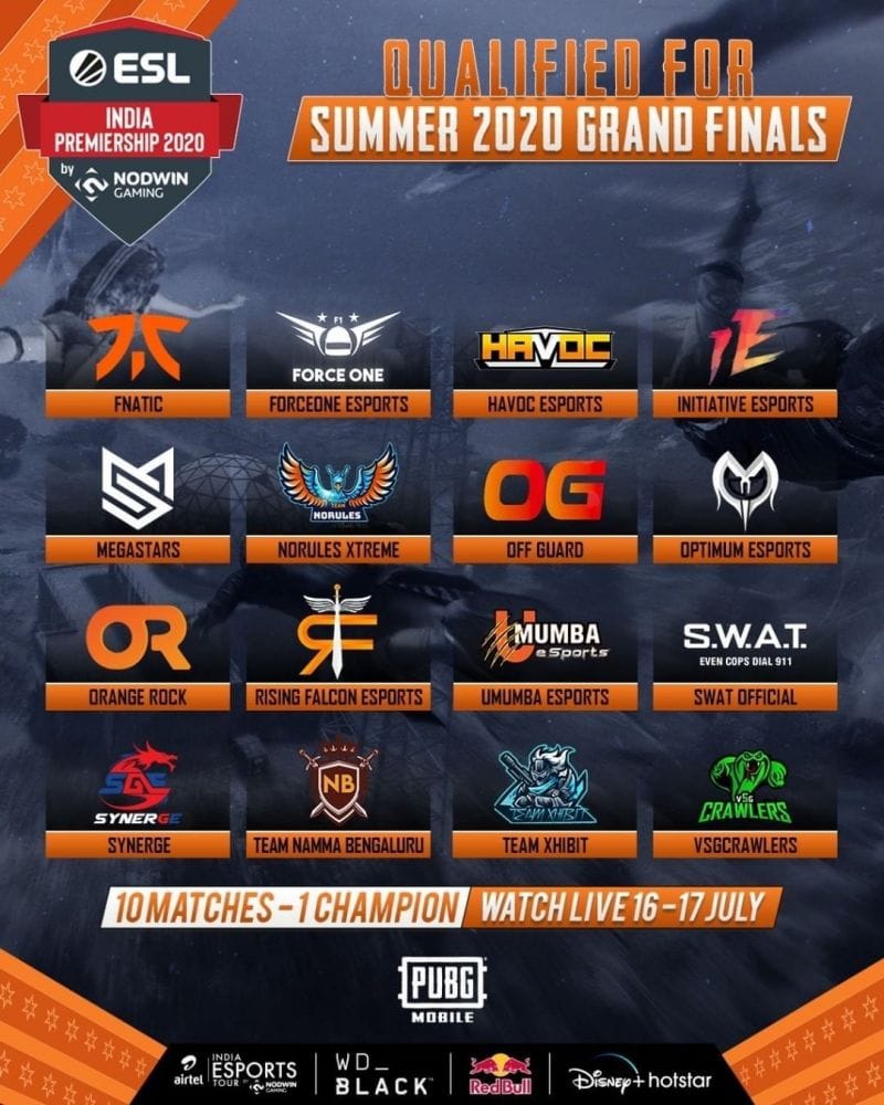 PUBG Mobile: ESL India Premiership Summer 2020 Grand Finals teams and ...