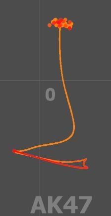 CS GO AK-47 Guide: Spray pattern and tips