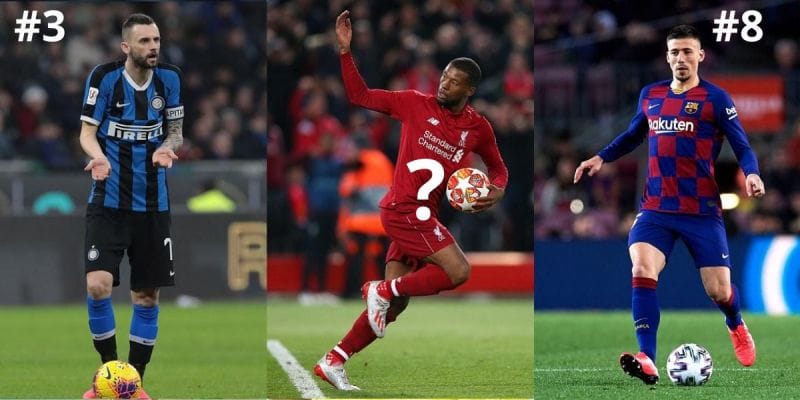 10 most underrated players in football at the moment