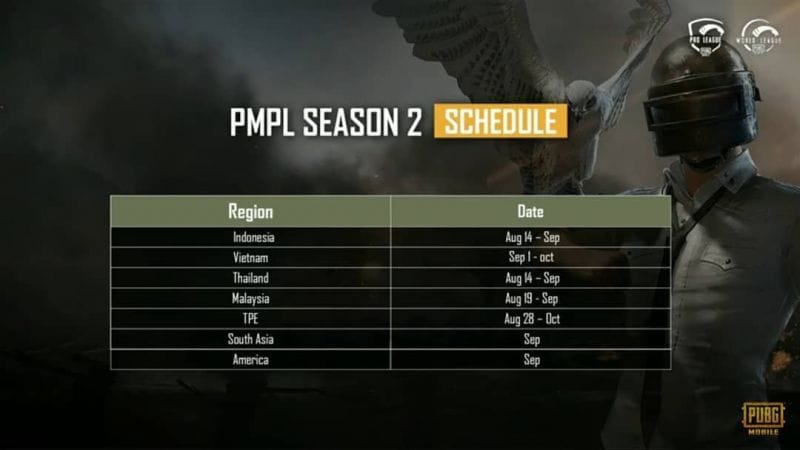 PUBG Mobile announces new Point System for PMPL Season 2