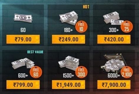 How to purchase UC in PUBG Mobile Global version: Step-by-step guide