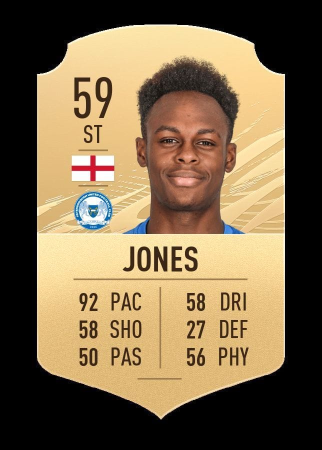 FIFA 21: Top 7 Career Mode Hidden Gems