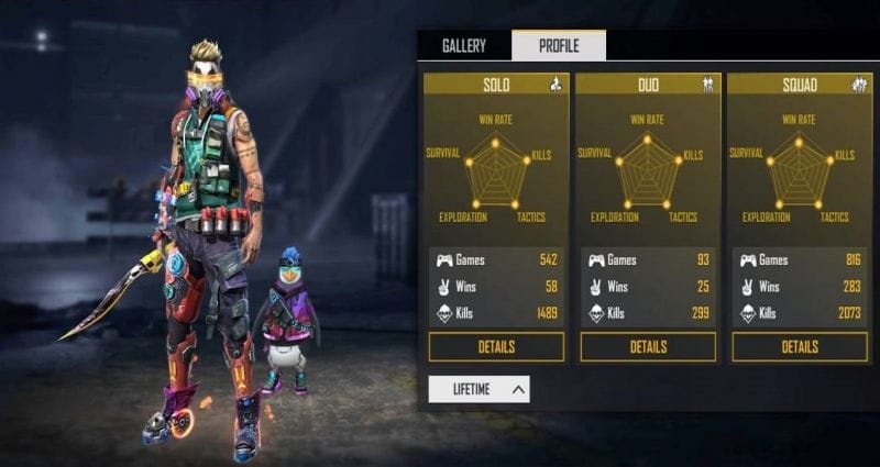 Sultan Proslo’s Free Fire ID number, stats, K/D ratio, and more
