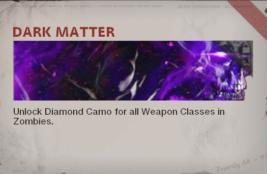 Top 5 Calling Cards in Black Ops Cold War