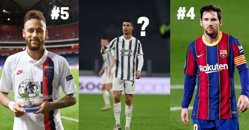 FIFA Best Player Awards Power Rankings: December 2020