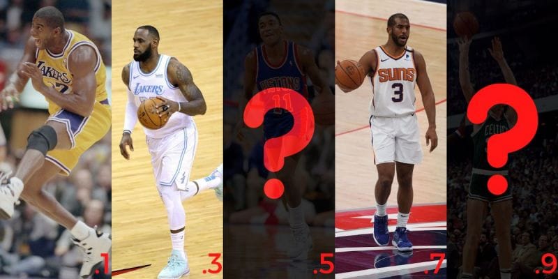 Top 10 NBA passers of all time