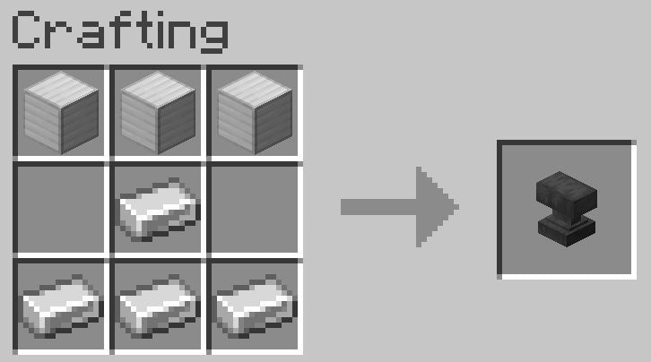 How to Make an Anvil in Minecraft - Crafting Guide, FAQs, Tips, Trivia ...