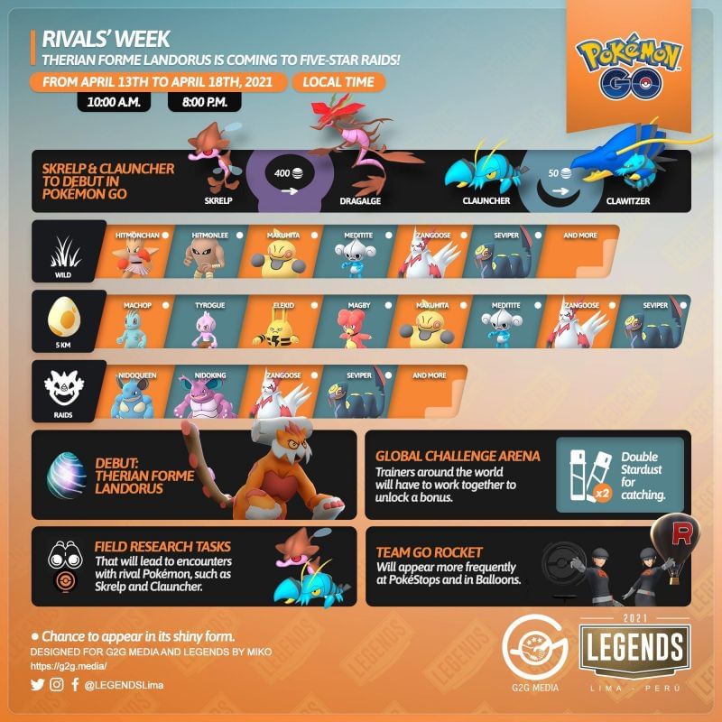 Everything you need to prepare for Rivals' Week in Pokemon GO