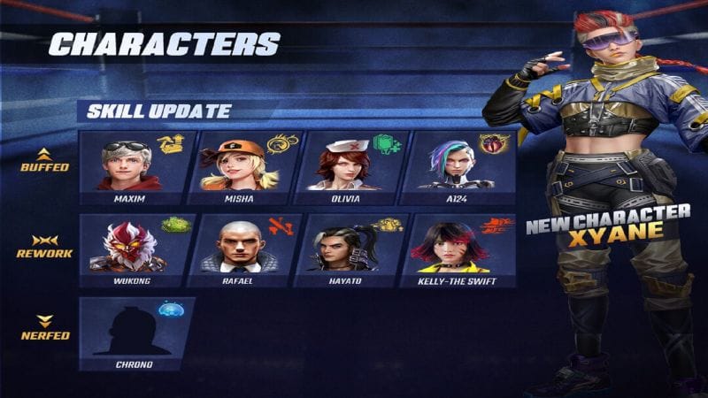 Free Fire OB27 update: New character nerfs and buffs for Chrono, Hayato ...