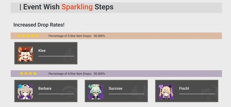 What is Genshin impact wish simulator and how to use it