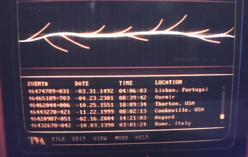 Loki Episode 1 and 2 Breakdown: Easter Eggs, theories and what to expect