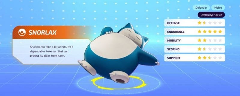 The best build for Snorlax in Pokemon Unite