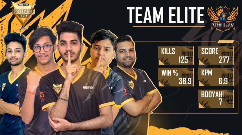 Free Fire Pro League 2021 Summer day 5: Overall standings, top 5 ...