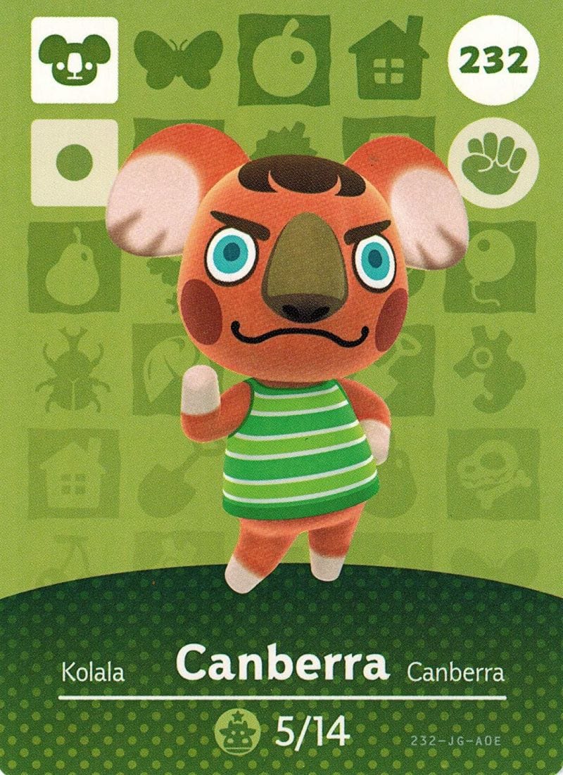 Canberra in Animal Crossing: How to Get, Appearance, Roles