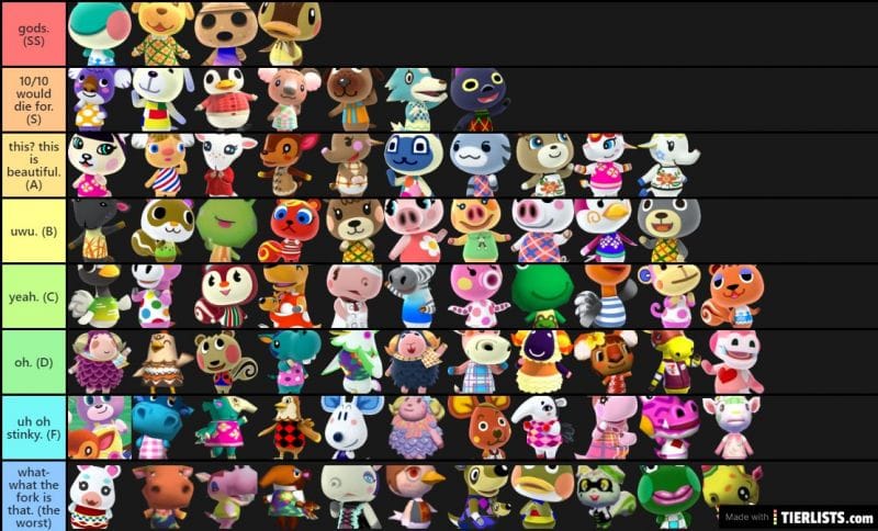 Personality types players can see in Animal Crossing: New Horizons ...
