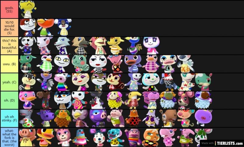 Personality types players can see in Animal Crossing: New Horizons ...