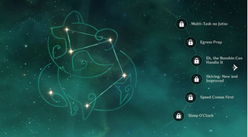 Best Genshin Impact Sayu build with Elemental Mastery priority