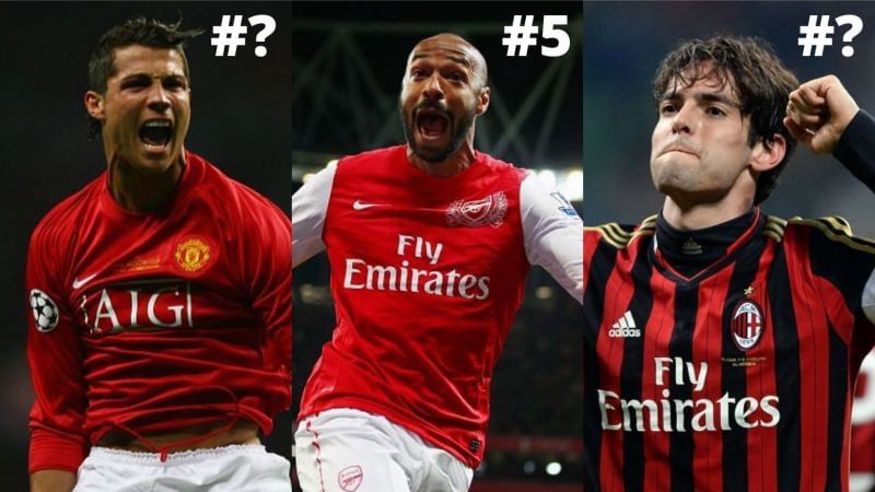 Ranking the 5 most iconic footballers who returned to their former clubs