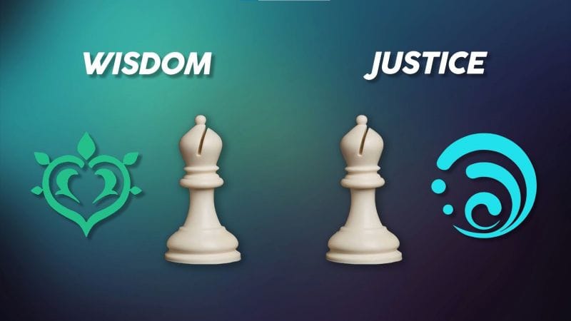 What is Gnosis in Genshin Impact? Exploring the possible influence of ...