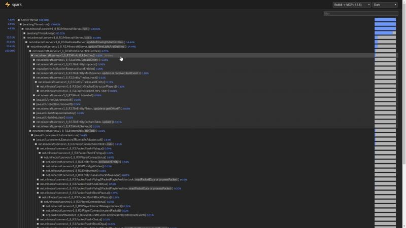 Top 5 tips to improve a Minecraft server's performance