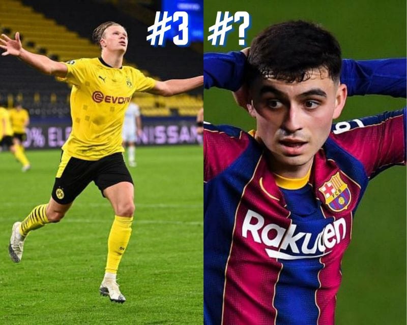 5 players with the greatest increase in market value since January 1, 2021