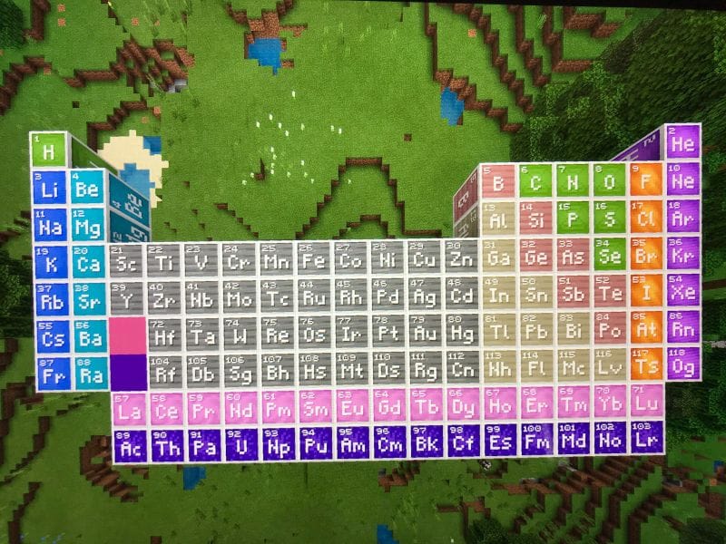 How to make elements in Minecraft: Education Edition