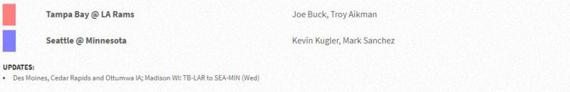 NFL 2021 Week 3: Coverage map, TV schedule, channel and time