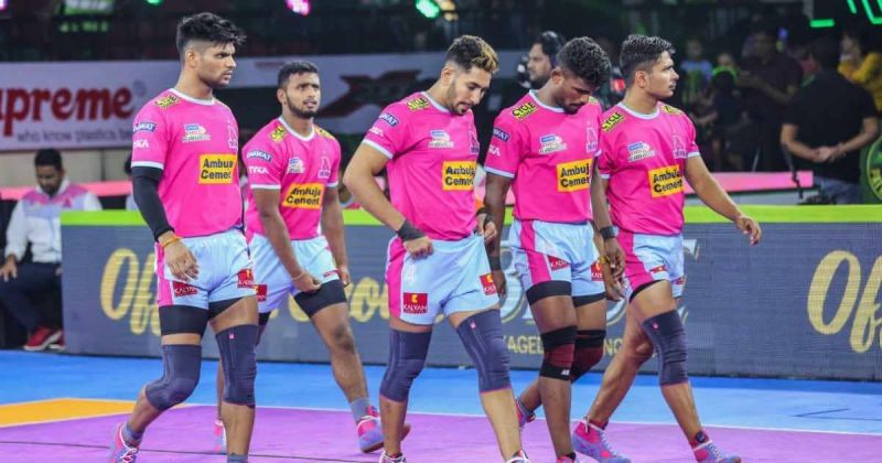 PKL Auction 2021 : Jaipur Pink Panthers SWOT Analysis