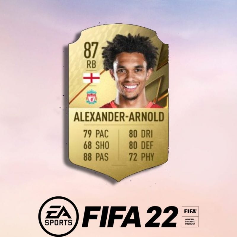 5 highest-rated right-backs (RB & RWB) in FIFA 22