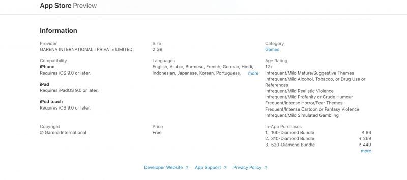 Free Fire Max vs Free Fire: System requirements and major features compared