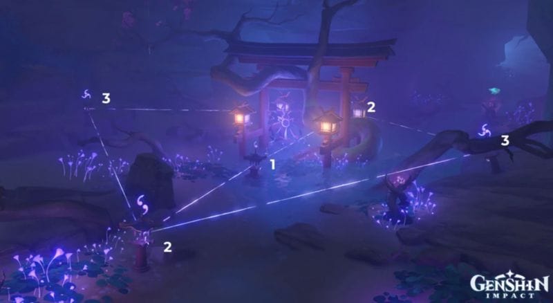 Genshin Impact Cleansing Defilement locations, and complete quest guide