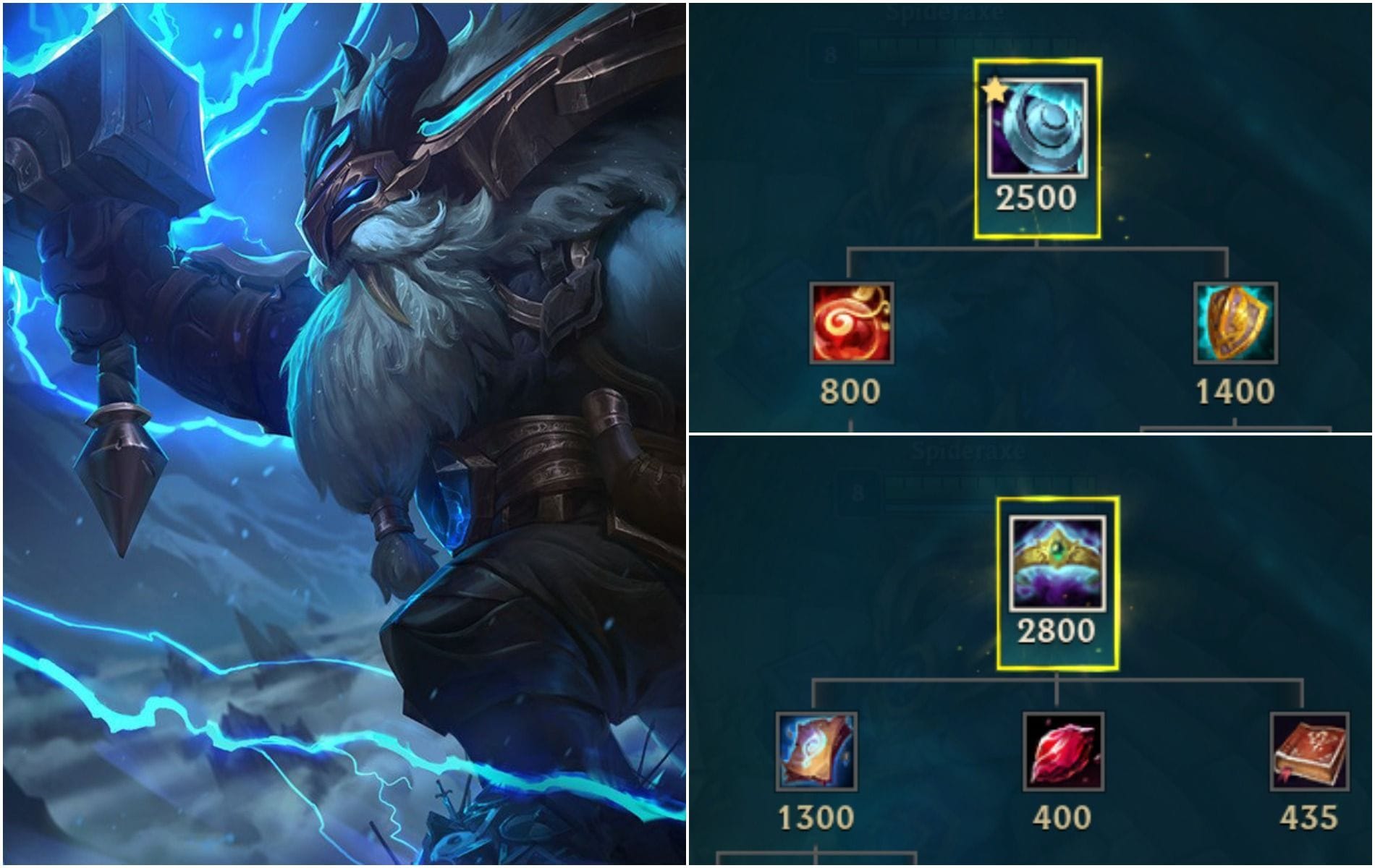 Ornn version of new Mythic items to hit the League of Legends PBE ...