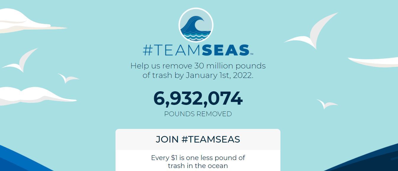 MrBeast’s #TeamSeas campaign raises $7 million in three days