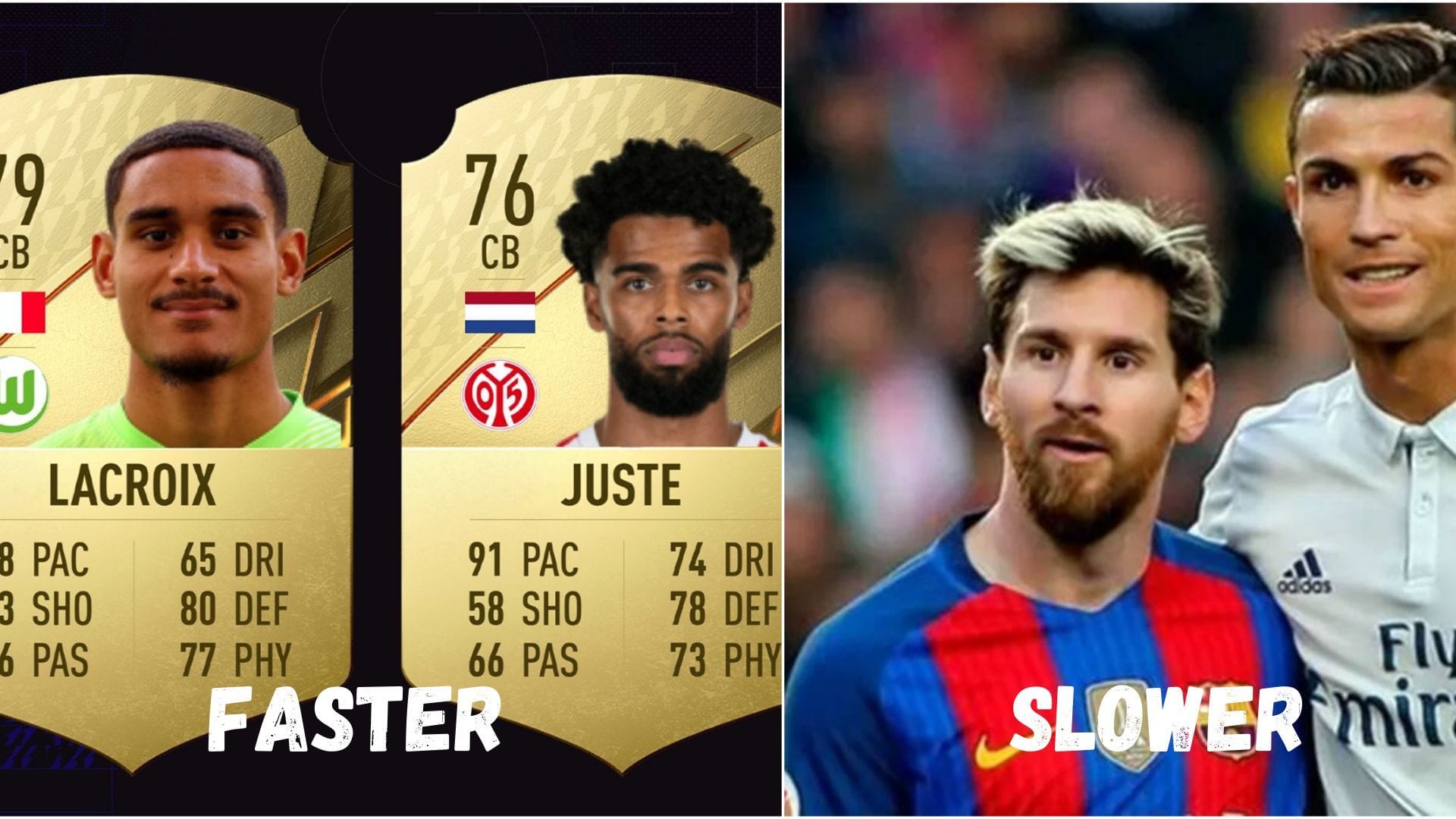 5 centre-backs (CB) with the highest sprint speed in FIFA 22