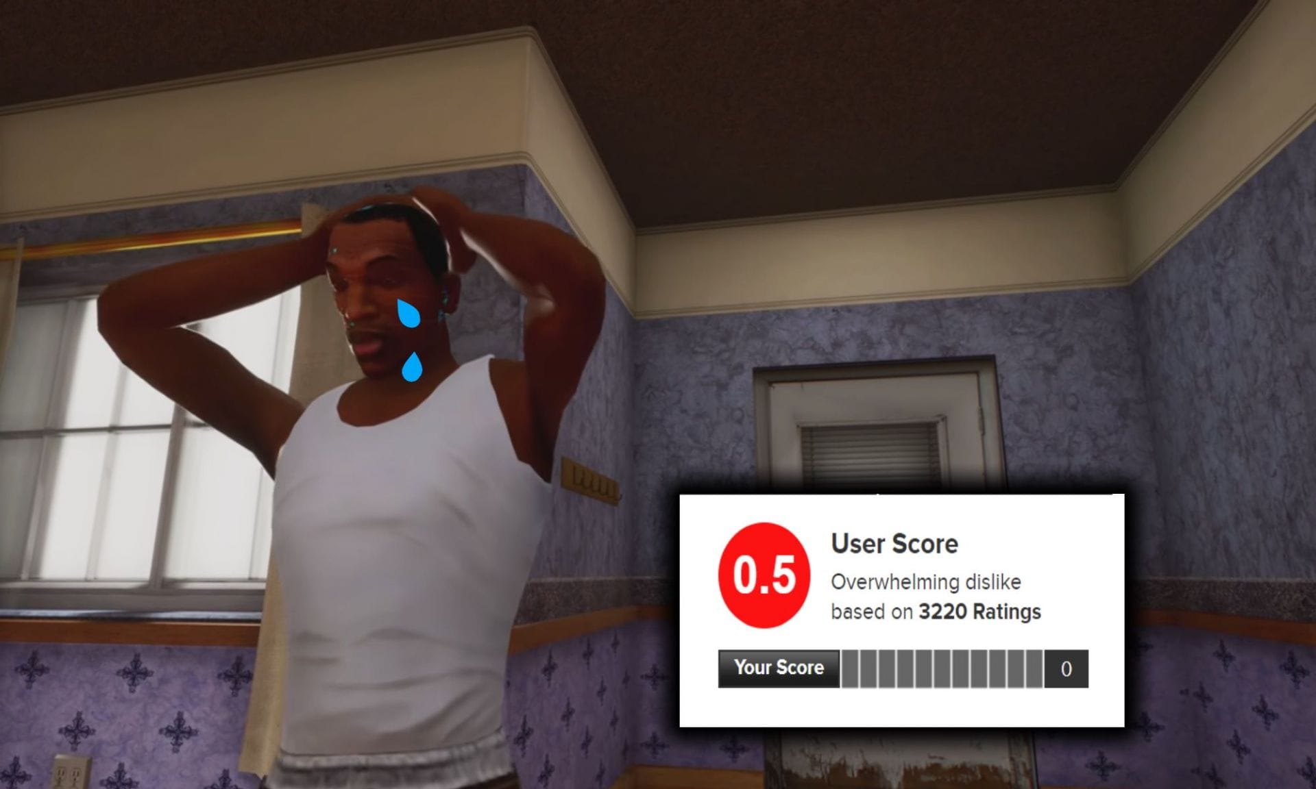 Based on Metacritic, GTA has one of the lowest user scores