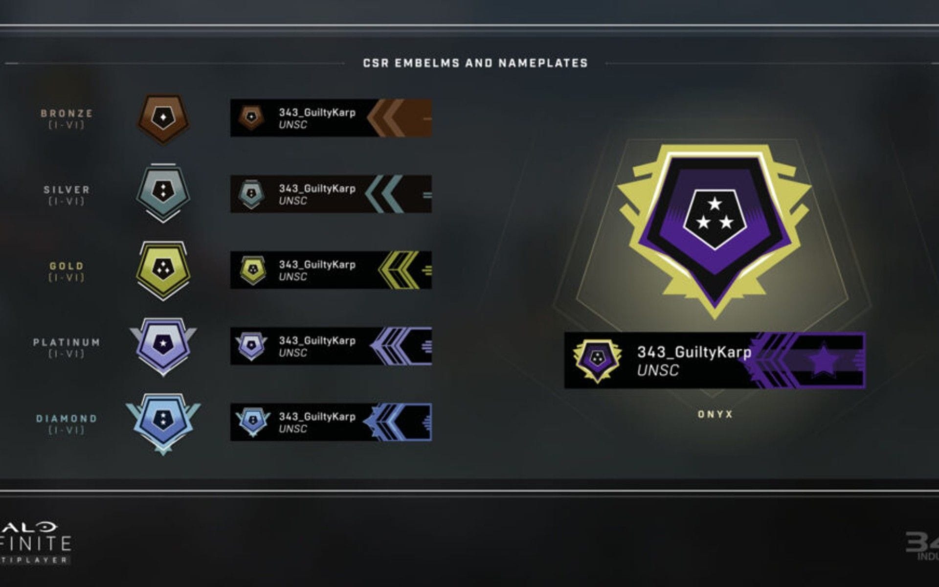 How does the Ranked system work in Halo Infinite?