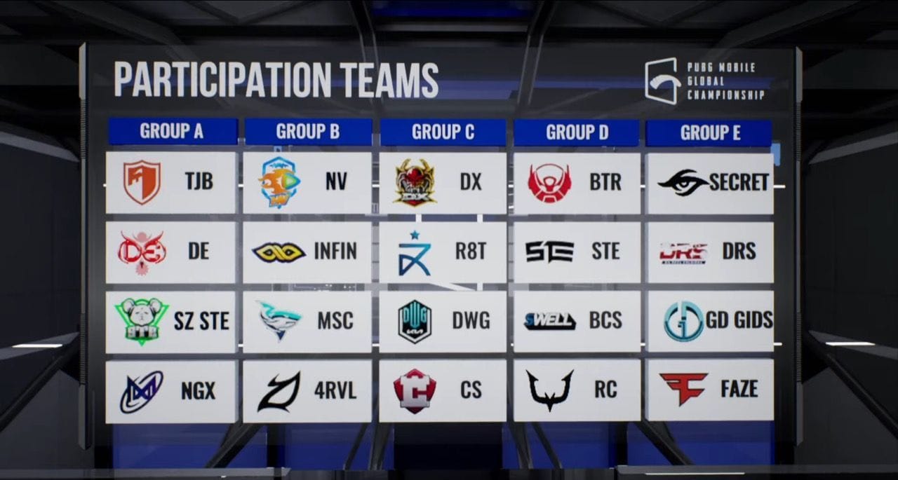 PUBG Mobile Global Championship: Teams, schedule, and where to watch ...
