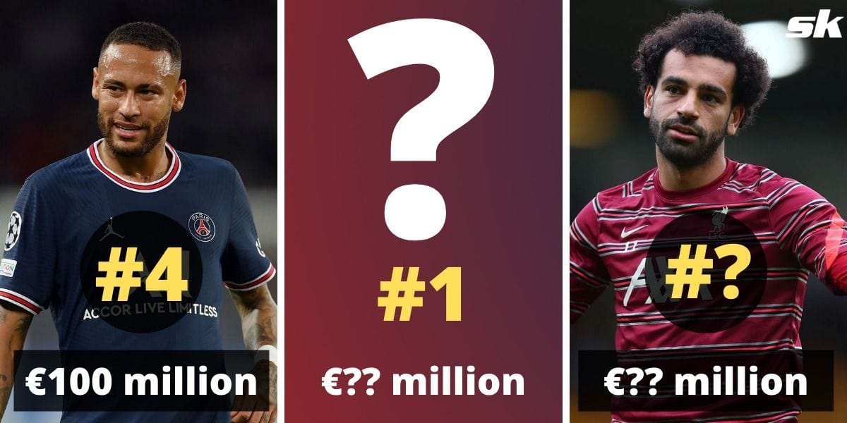 Ranking the 5 most valuable 2021 Best FIFA Men's Player award nominees