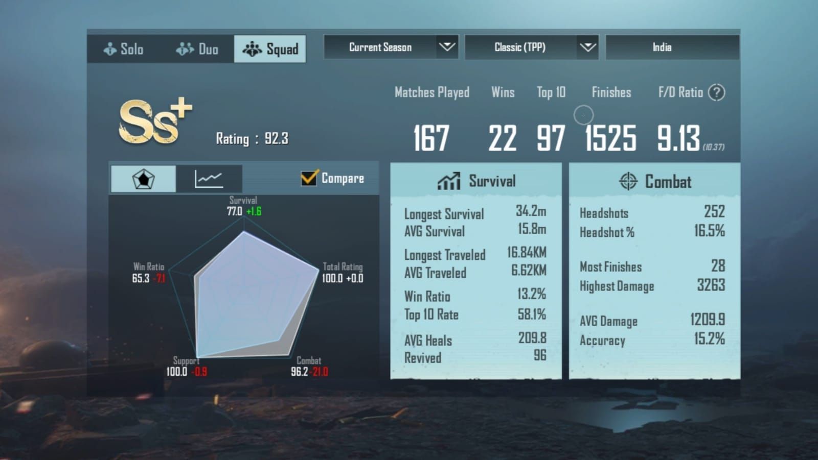 GodL Jonathan’s BGMI ID, stats, monthly earning, and more GodL Jonathan’s BGMI ID, stats, monthly earning, and more