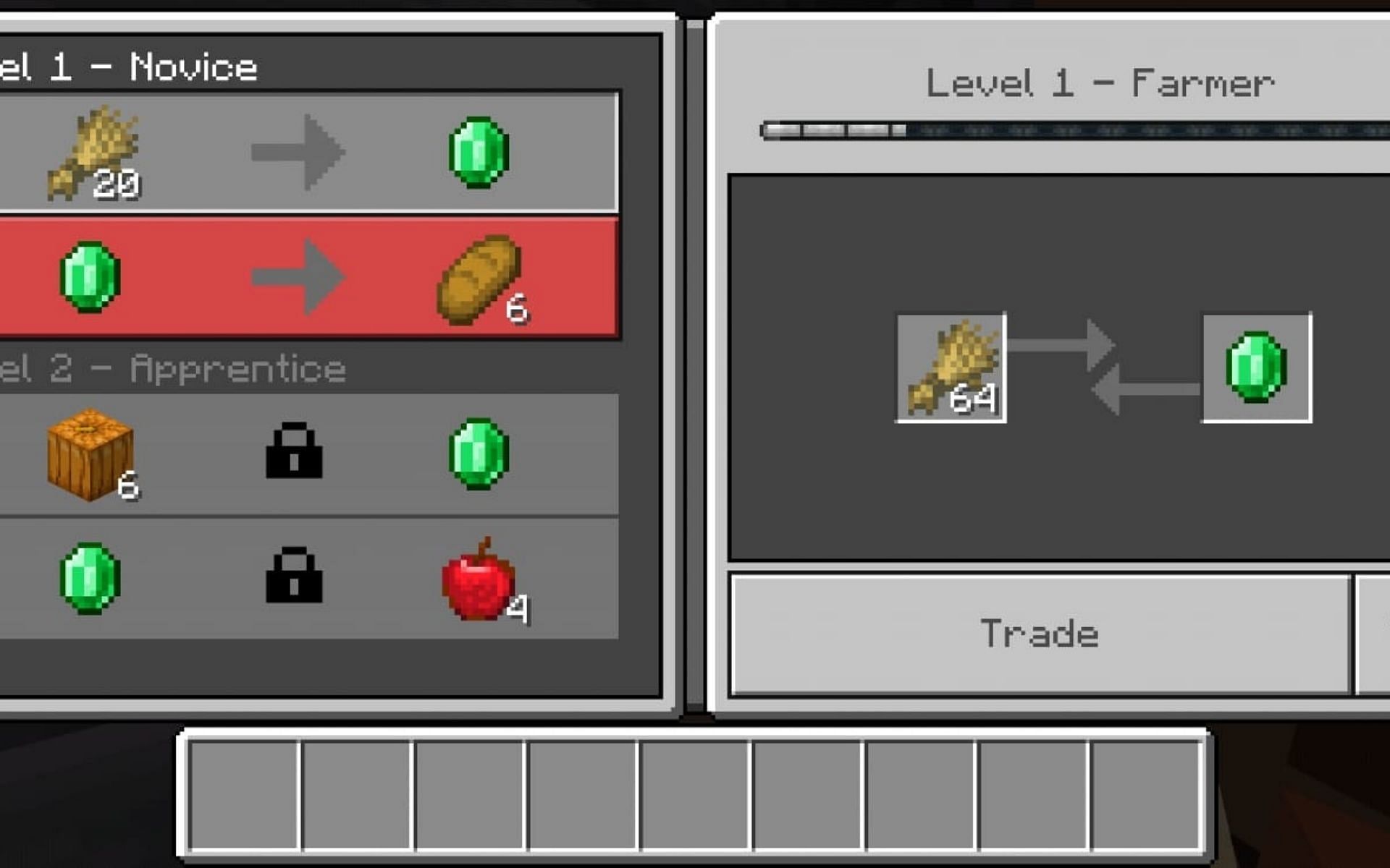 5 Best Villager Professions To Get Emeralds In Minecraft 1 18