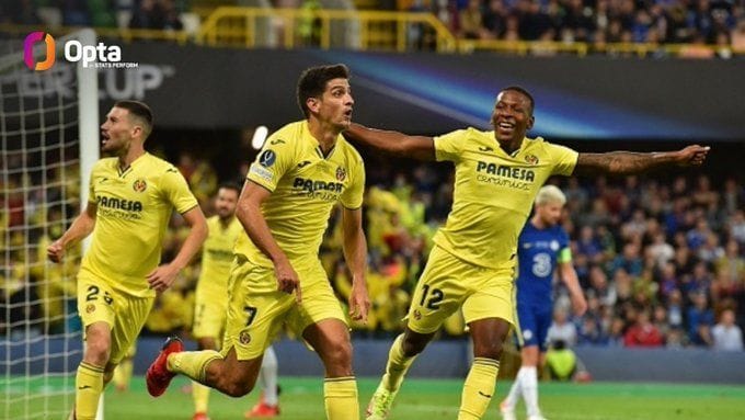 Ranking the 10 best players in La Liga this year (2021)