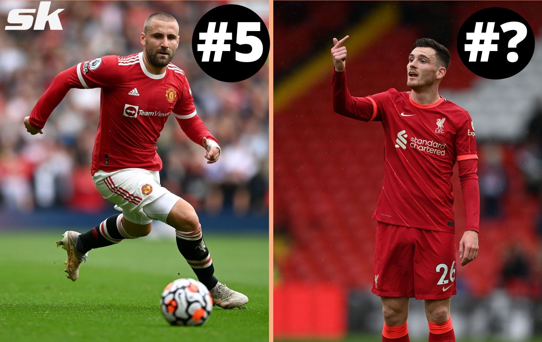 Ranking 5 best left-backs in world football this year (2021)