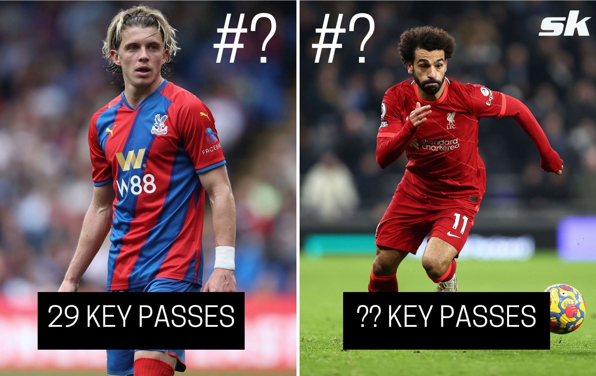10 players with the most key passes in the Premier League this season