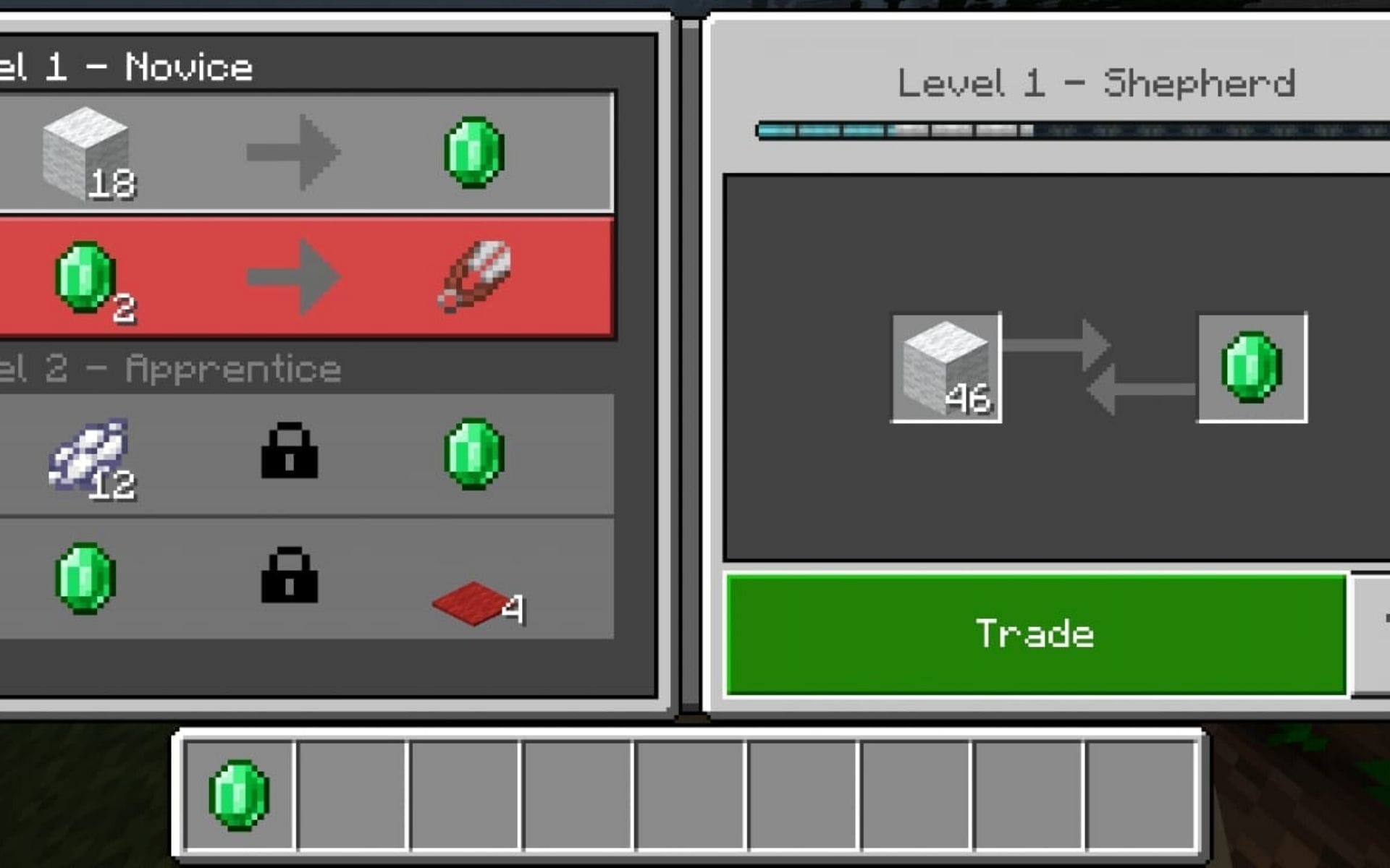 5 best Villager professions to get Emeralds in Minecraft 1.18