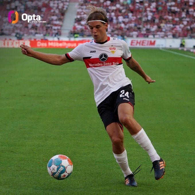 5 best defenders in Bundesliga this year (2021)